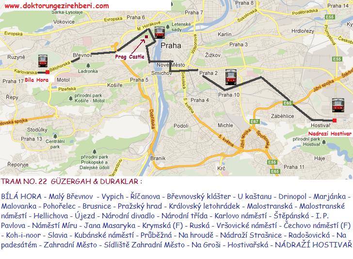 Doktorun Gezi Rehberi - Gezilecek Ülkeler